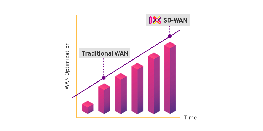 IX Telecom | Borderless Connectivity