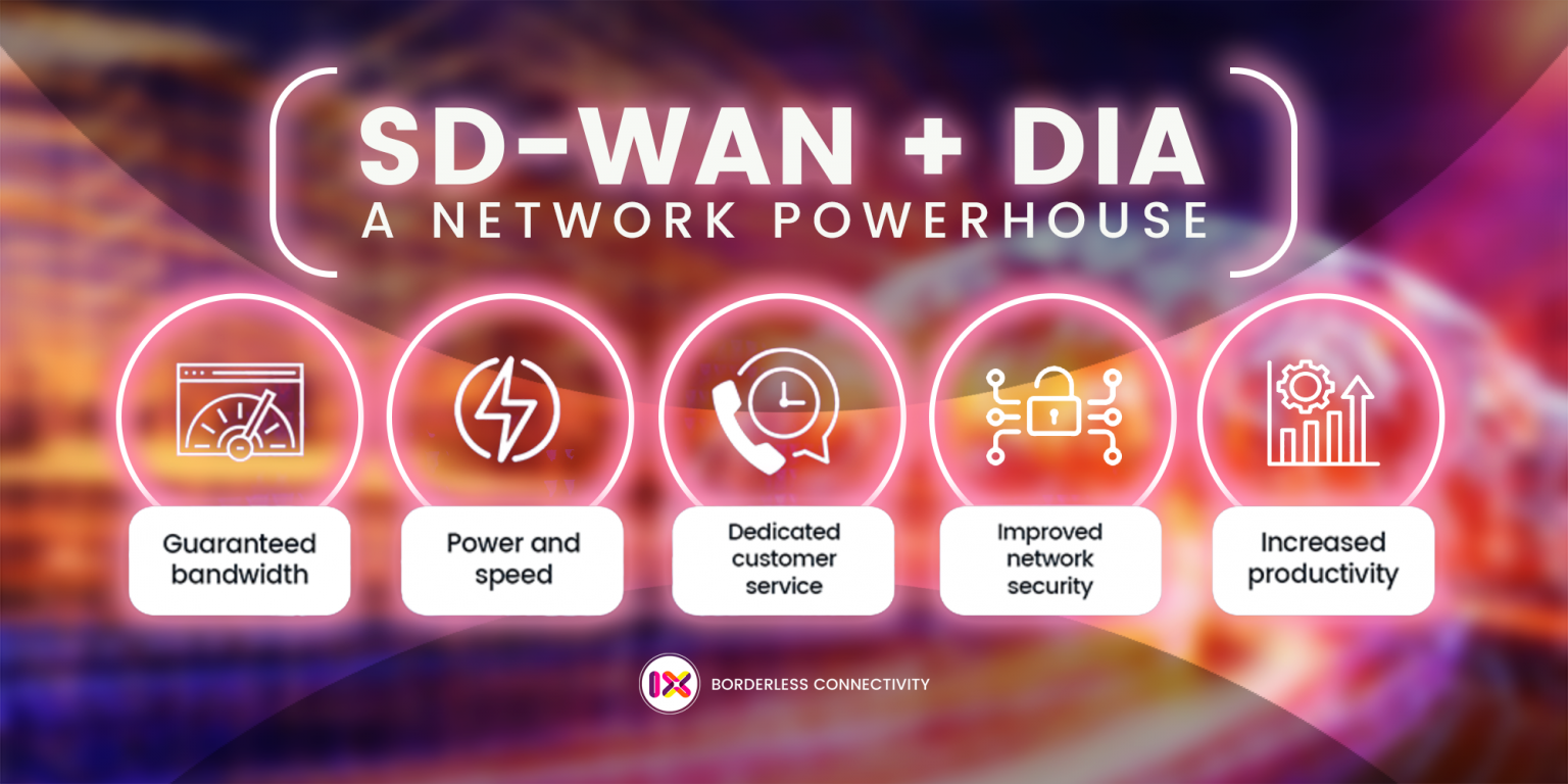 IX Telecom | Borderless Connectivity