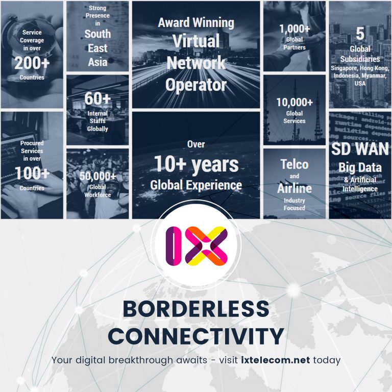 IX Telecom | Borderless Connectivity